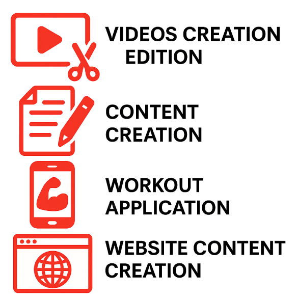 Gym Animations – 3D Workout Animations for Apps, Trainers, Fitness Creators